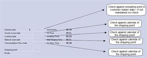 Calendar In SAP MarchukAn