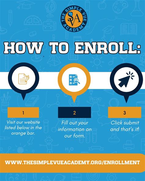 Simplevueacademy Metroatlanta Enrollnow Streameducation Vuecrew