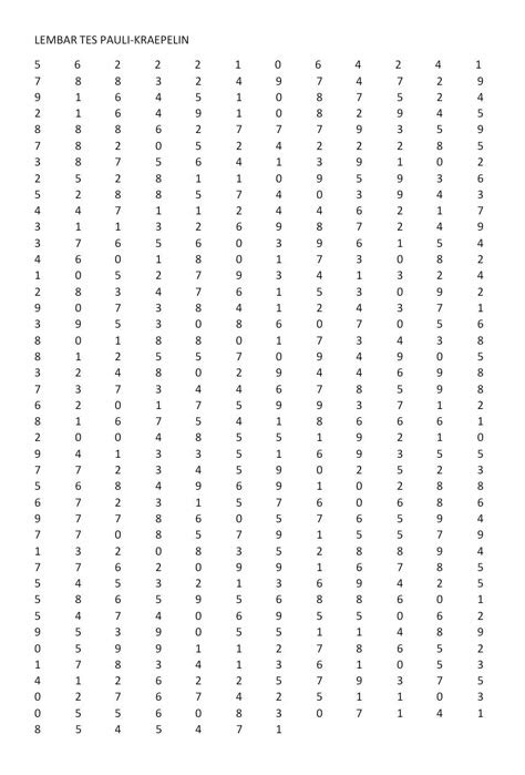 ฐานคำนวณเงินเดือนข้าราชการพลเรือน 2561 เป็นต้นไป ถึงปัจจุบัน 1 ตุลาคม