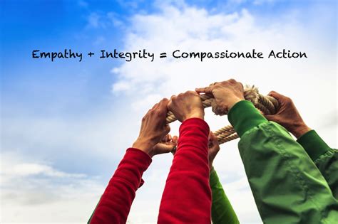Integrity Balanced Life Skills