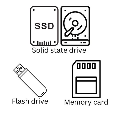 Storage Devices