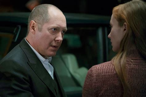‘the Blacklist Ending Explained