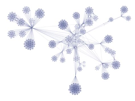 Three Js Graph Visualization Tom Sawyer Software