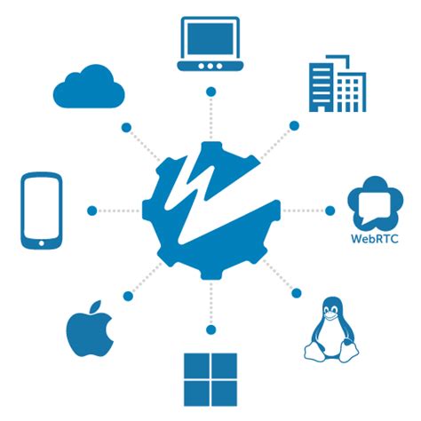 Wowza Streaming Engine Powering Unparalleled Live Streaming