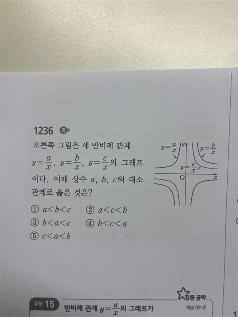 중1 정비례 반비례 지식in
