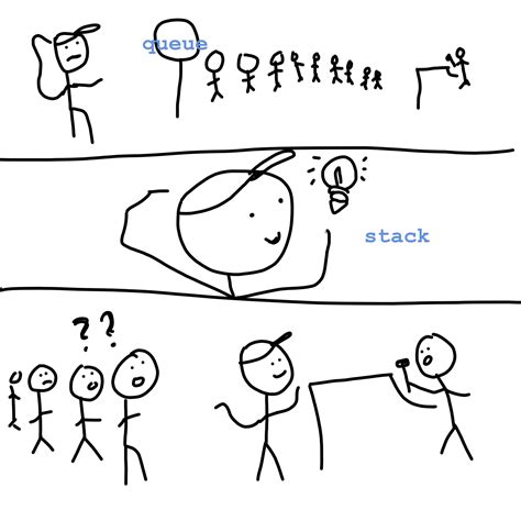 mixing up the data structures r programmerhumor