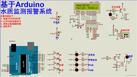 【proteus仿真】【arduino单片机】水质监测报警系统设计proteus仿真arduinods1802 Csdn博客