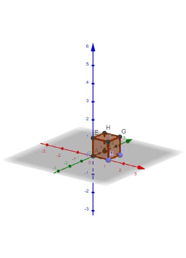 Matrix Transformations In 3d Geogebra