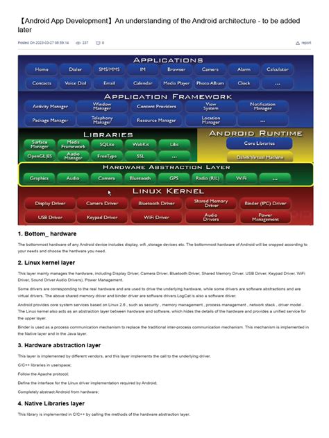 【android app development】understanding of android architecture pdf