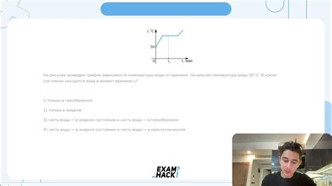 На рисунке приведен график зависимости температуры воды от времени Начальная температура