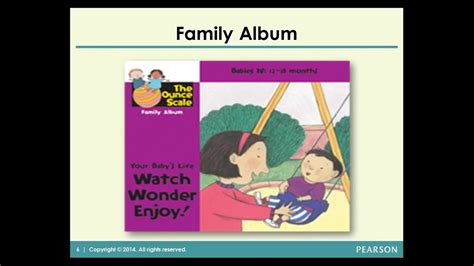 Getting Started With Ounce Online Webinar Recording Pearson