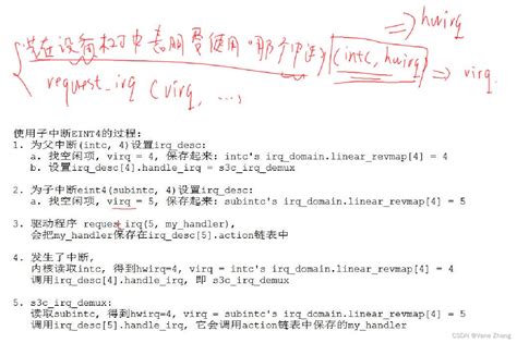 【设备树笔记整理6】中断系统中的设备树 设备树 中断 csdn博客