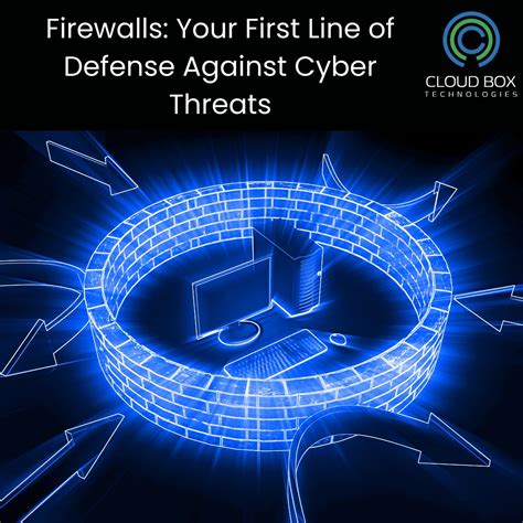 Cloud Box Technologies Llc On Linkedin Firewallsecurity Cybersecurity Protectyourdata