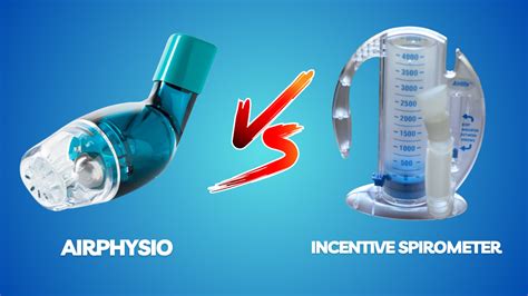 Airphysio Vs Incentive Spirometer Which Is Best In 2024