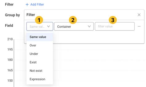 Metrics Alert Whatap Docs