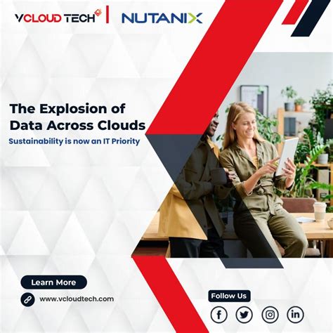 Vcloud Tech On Linkedin Clouds Data Computing Cloudcomputing