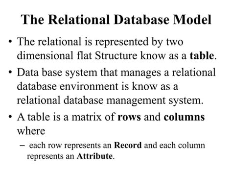 Unit I Database Concepts RDBMS ORACLE PPTX