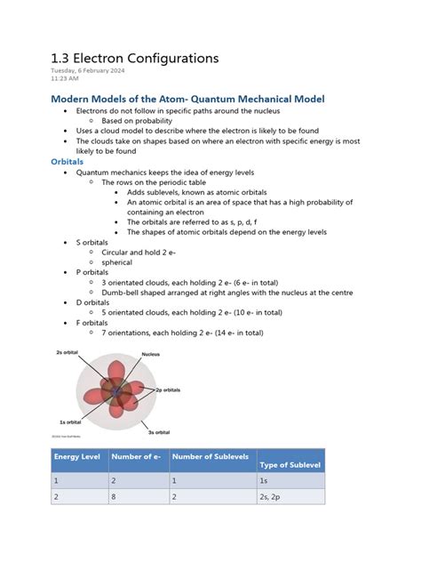 Ib Chemistry 1 3 Electron Configurations Pt1 Pdf Atomic Orbital Electron Configuration