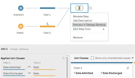 Data Scaffolding In Tableau Prep The Data School