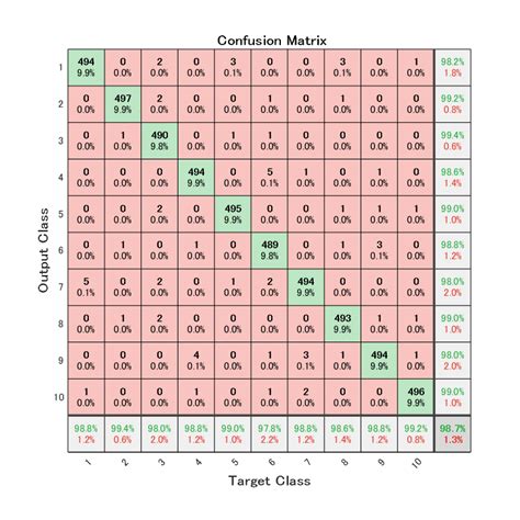 Matlab Matlab C Webassembly