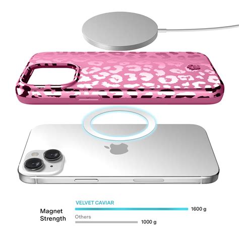 Pink Ruby Leopard Magsafe Set