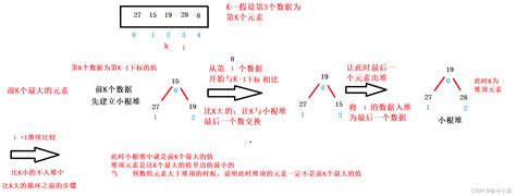学习笔记CF708E Students Camp