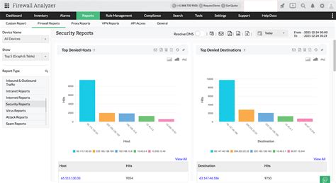 Manageengine Firewall Analyzerproject Profiles Reviews Download