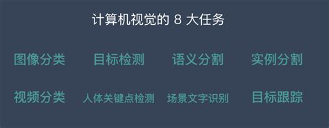 Ai数据标注一般使用哪些软件？ 小熊ai网