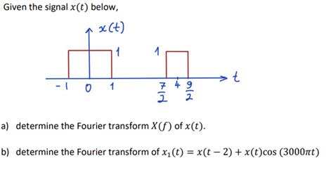 Solved Given The Signal X T Below A Determine The Fourier