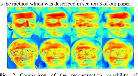 Figure 2 From Principal Component Analysis In Linear Discriminant Analysis Space For Face