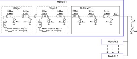 Schematic Model Of The Accelerator Download Scientific Diagram