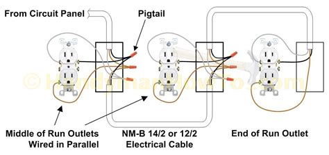 Add Outlet To Existing Circuit Diagram Existing Electrical W