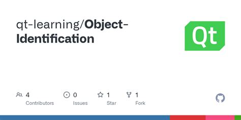 Github Qt Learningobject Identification · Github