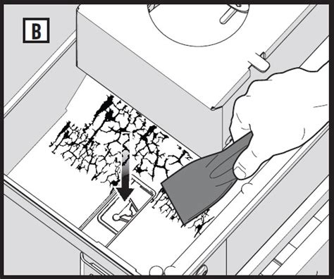 Error Code E5 Grill Is Too Hot