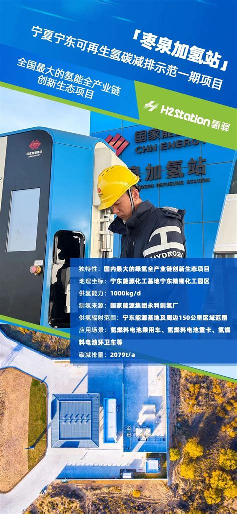 氢里迢迢 国家能源集团助建我国首个固定式重载铁路加氢科研示范站