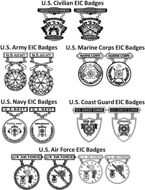 Marksmanship Badge United States