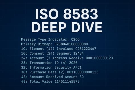 Using D2 To Draw Software Architecture Diagrams By Aditya Ramaswamy