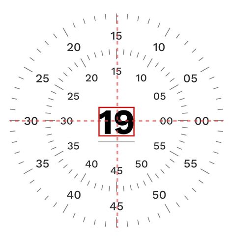 Crafting A Clock In Jetpack Compose With Canvas Droidcon