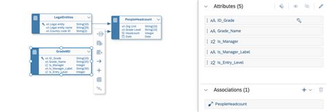 Automate Your Excel To Datasphere Upload Sap Community