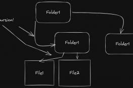 How To Fix Ssh Algorithm Errors Linux Digest
