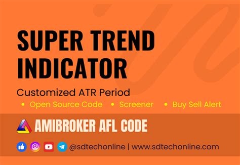 Super Trend Buy Sell Afl