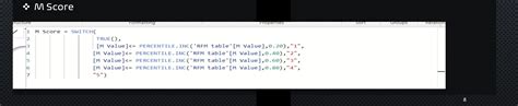 Github Vsthepen Rfm Analysis