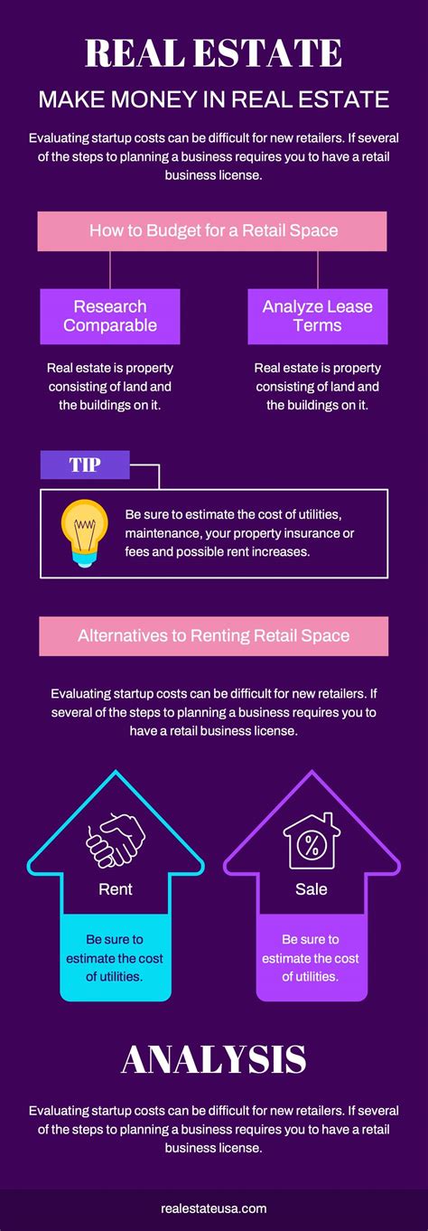Target Market Infographic Presentation Template