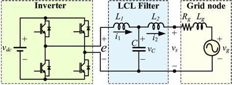 Single Phase Grid Tied Inverter With An Lcl Filter Download