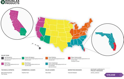 Vikaneterritorymap Douglas Products