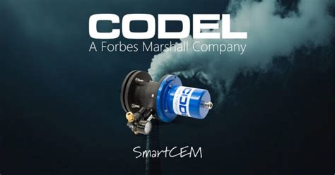 Codel News January Exhibitions New Products And More Codel
