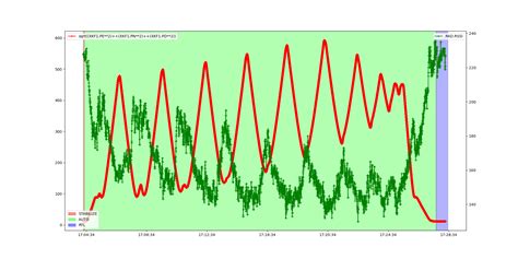 Units For RSSI How ArduPilot Reports It Copter 4 3 ArduPilot