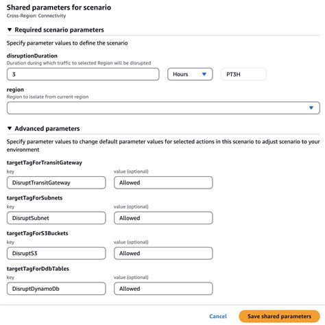 Scaling Aws Fault Injection Service Across Your Organization And