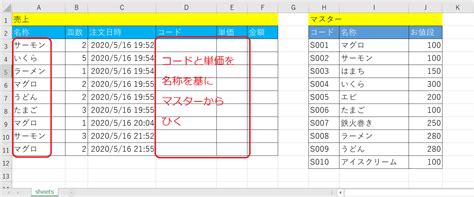 Index Match関数をvbaで表現、10分コピペで関数・vbaセット学習│ちからえもんweb・windowsプログラミング