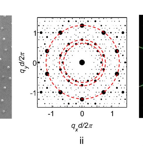 The Quasi Crystal Sample And Its Reciprocal Lattice I An Sem Image